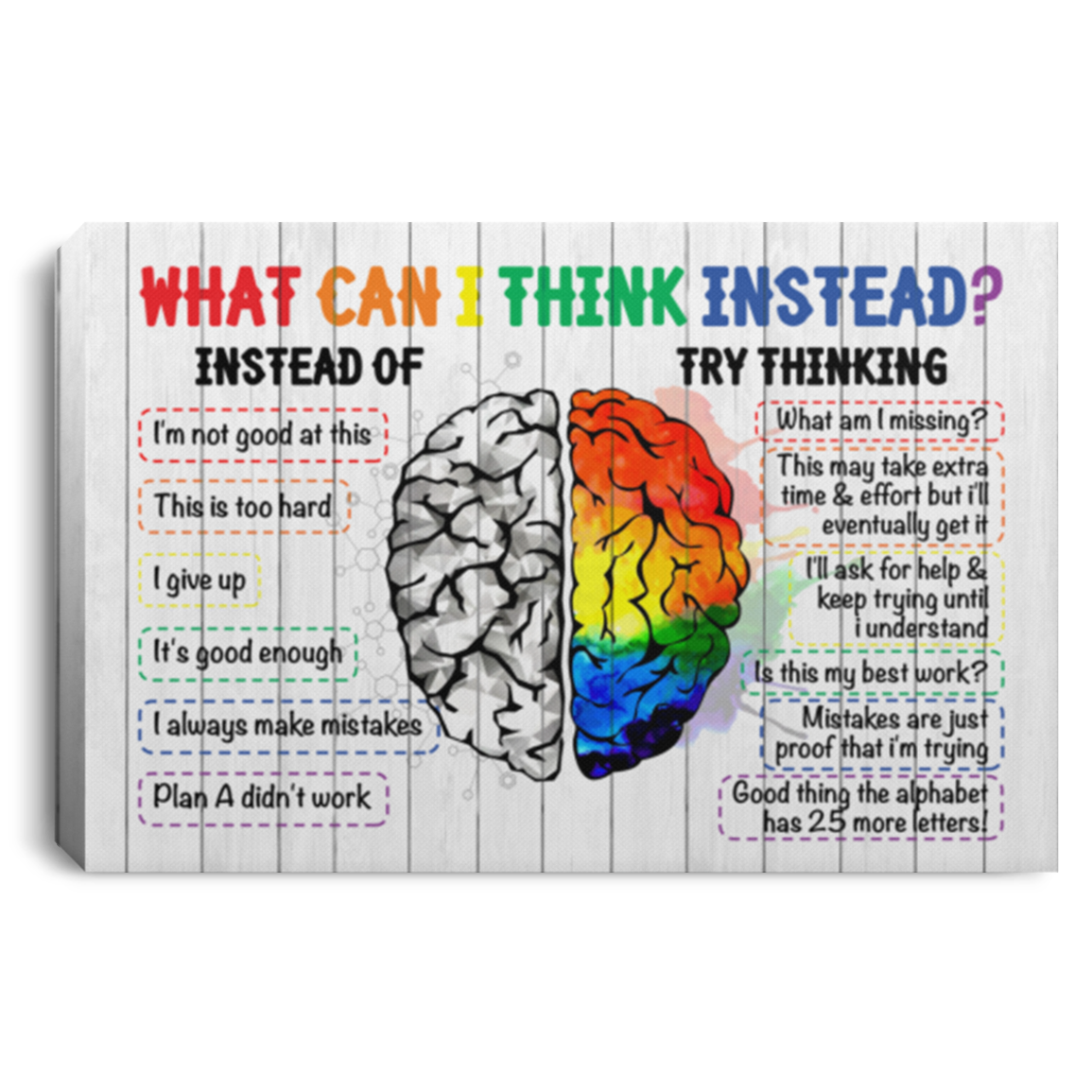 What Can I Think Instead Try Thinking Framed Canvas Print - Unframed ...